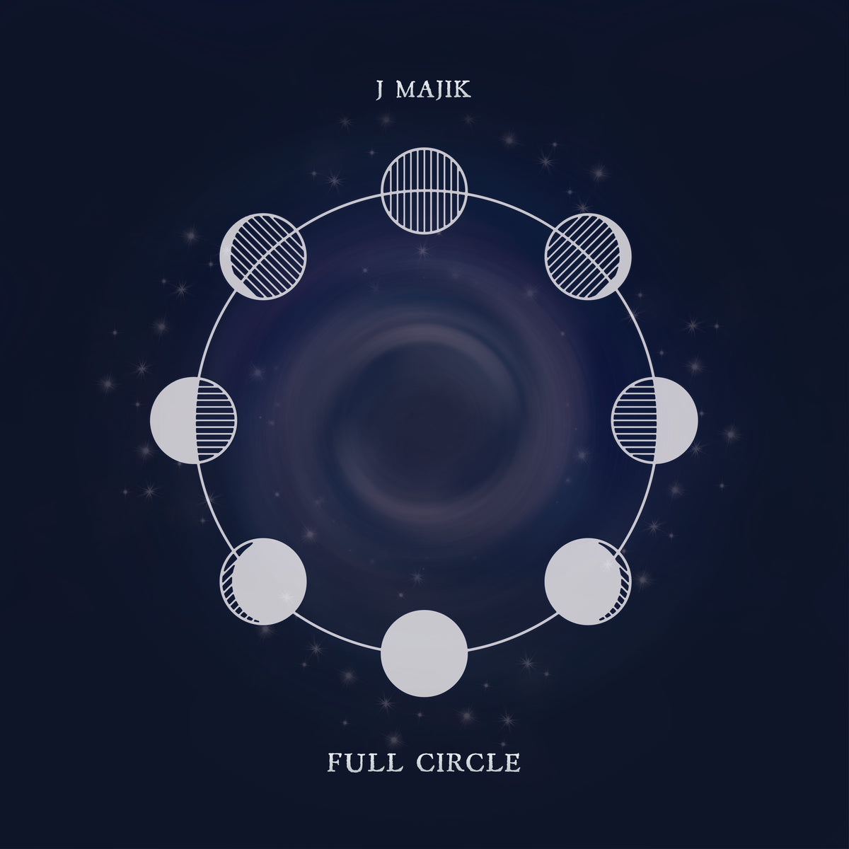 J Majik - Full Circle LP Disc A/B - Infrared Records - INFRALTDLP001A ...